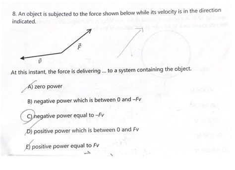 Solved An Object Is Subjected To The Force Shown Below Chegg