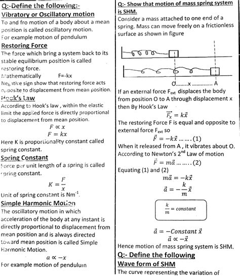 Solution Oscillation Chapter Introduction And Explanation Hand