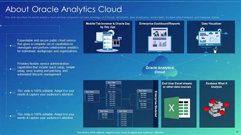 top 10 oracle powerpoint presentation templates in 2025