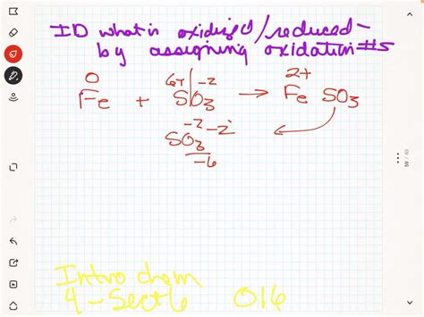 Assign Oxidation Numbers To Each Atom Of The Following Reaction Equation Fe S O G H O L