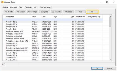 ifc property sets