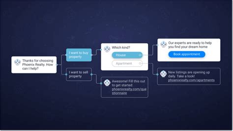 Faq Chatbot Сolossal Benefits All Types And Use Cases