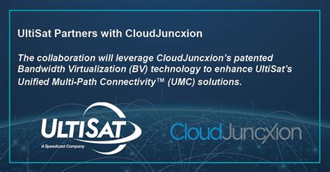 Cloudjuncxion Bandwidthvirtualization Communications