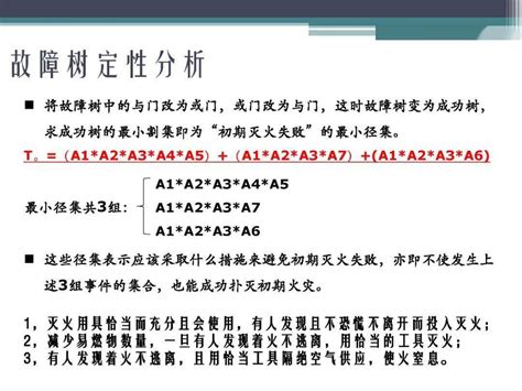 质量管理：故障树分析法 Fta 搜狐大视野 搜狐新闻