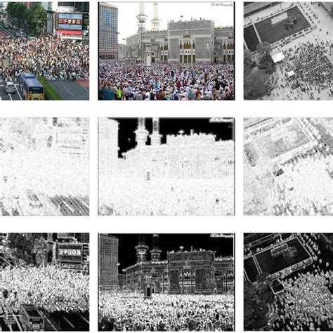 Top Row Example Crowd Scene Images Middle Row Entropy Images Using 5 Download Scientific