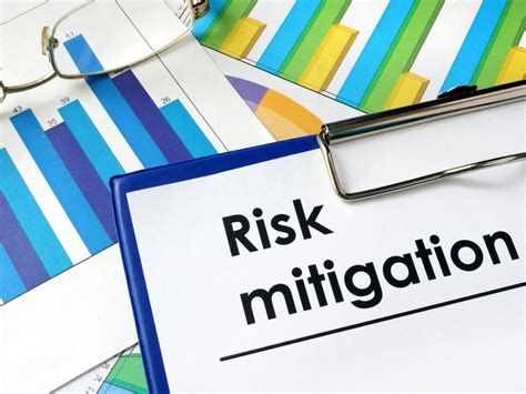 How To Write The Risks And Mitigants Section Of Your Business Plan