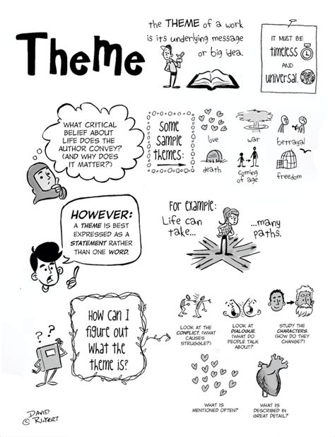 Word Or Sentence Teaching Theme David Rickert