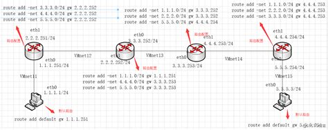 linux主机充当路由器 linux主机做无线路由 速度快吗 csdn博客