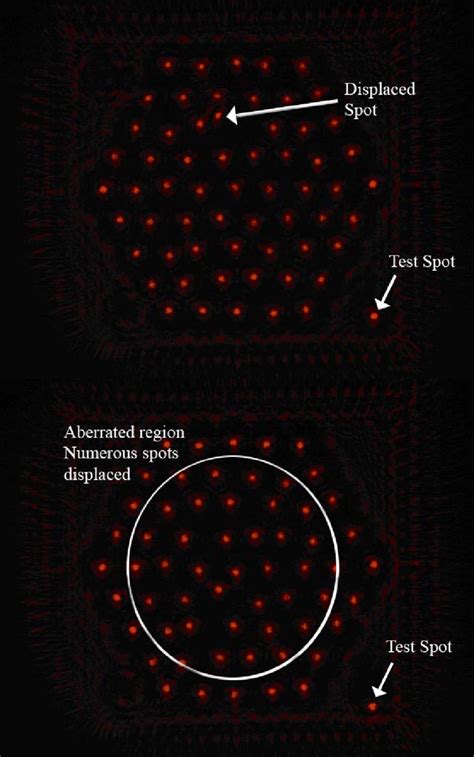 upper mem deformable mirror showing the effect of moving one of the