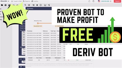 Free Binary Deriv Bot Dynamic Digit Over Deriv Bot Unbelievable