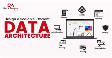Quick Analytics Pakistan On Linkedin Quickanalytics Powerbi