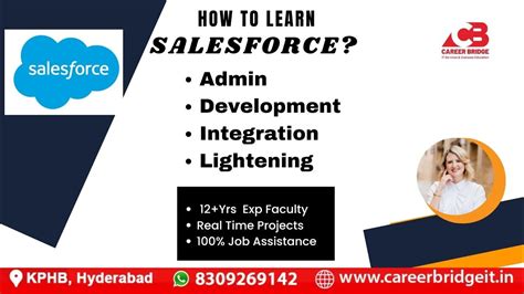Salesforce Full Course Salesforce Demo Admin And Development Integration Lightening
