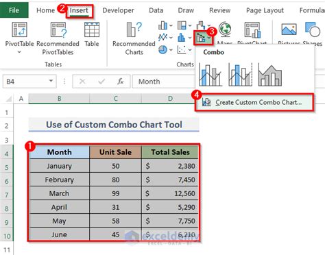 How To Combine Bar And Line Graph In Excel Suitable Ways