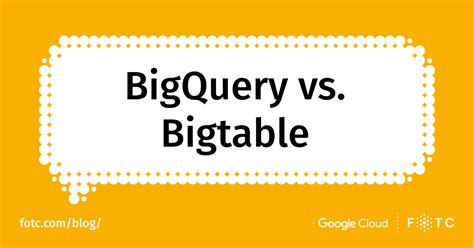 Bigquery Vs Bigtable Which Is The Right Data Solution For Me Fotc