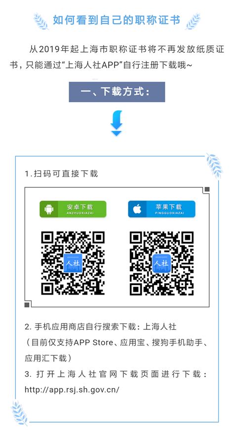 工程师职称证书查询流程 搜狐大视野 搜狐新闻