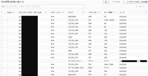 Aws Cliでfsx For Windows構築 Aws管理ad ふにノート Aws Cliでfsx For Windows構築 Aws管理ad ふにノート