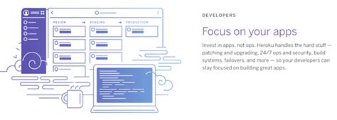 Build A Rails 6 Web Application By Terard Fiverr