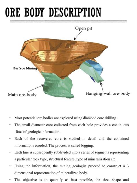 Ore Body Introduction Pdf Mining Map