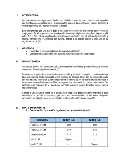 Soluciones Reguladoras Soluciones Tampón Solución Amortiguadora O