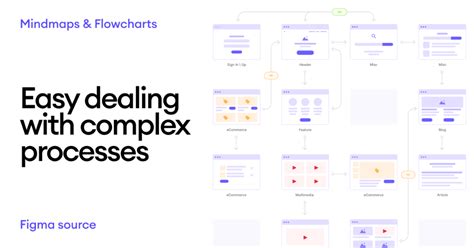 Big Collection Of Elements For Mind Map And Flowchart Building Create Flowcharts And Mind Maps