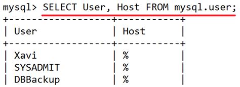 Linux Mysql Ver Usuarios Y Permisos Sysadmit