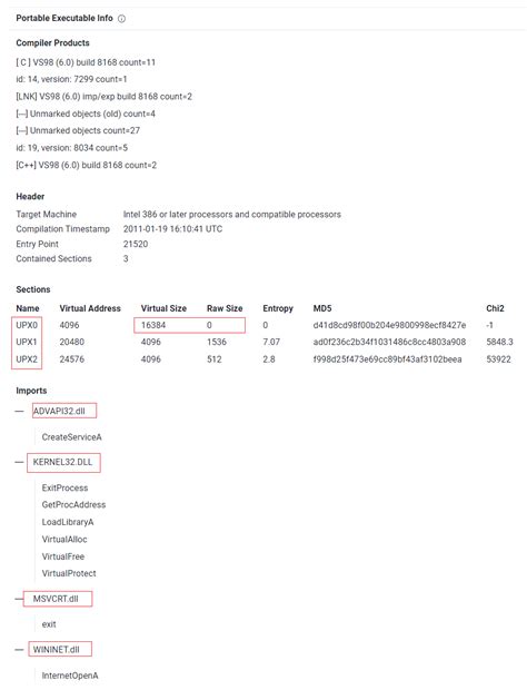 Write Up Practical Malware Analysis Part 1 Chapter 1 Lab 1 2