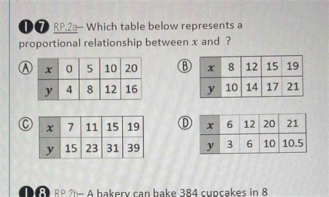 Solved 1 Rp2a Which Table Below Represents A Proportional Relationship Between X And A B D