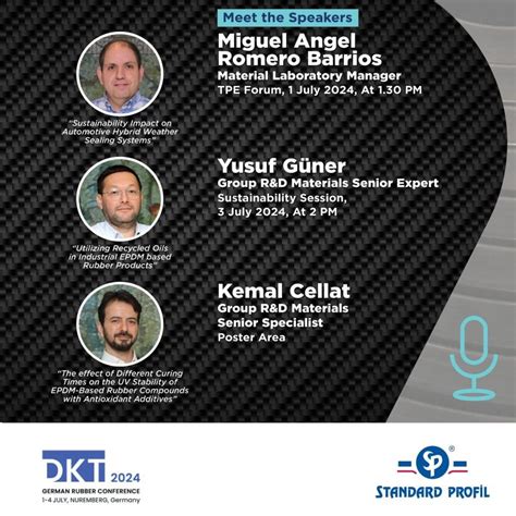 Dkt2024 Standardprofil Teamwork Weaddvalue Dr Ali Erkin Kutlu