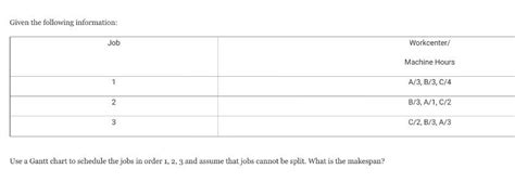 solved given the following information use a gantt chart to