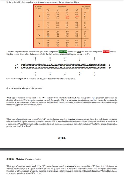 Solved Refer To The Table Of The Standard Genetic Code Below
