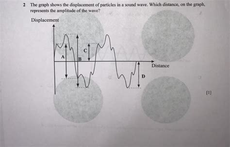 Solved The Graph Shows The Displacement Of Particles In A Chegg
