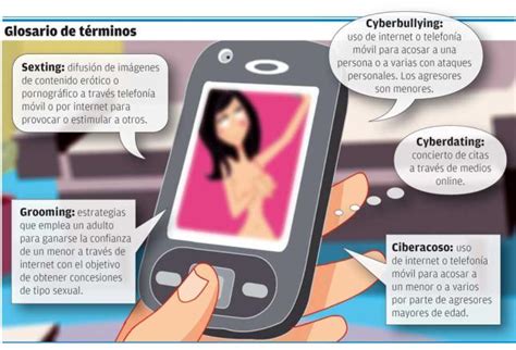 Precauci N Internet No Es Seguro Sexting
