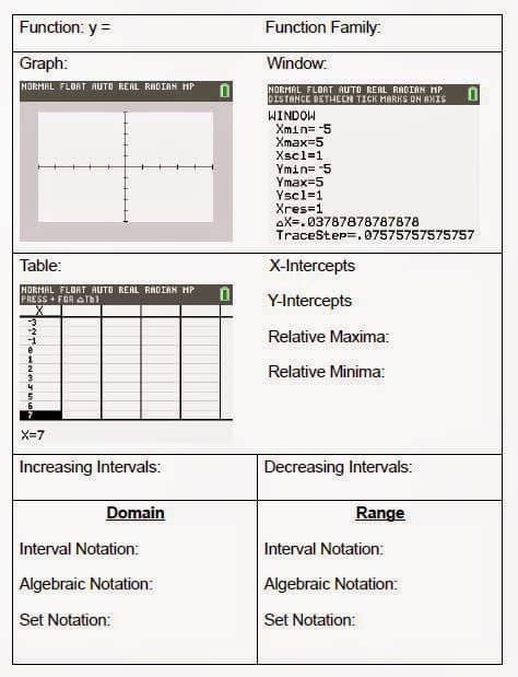 Functions Functions And Graphing