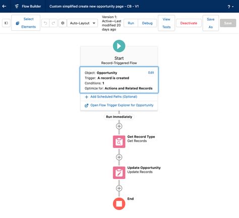 How To Customize Your New Record Page Using Flow Sforce Maximizer