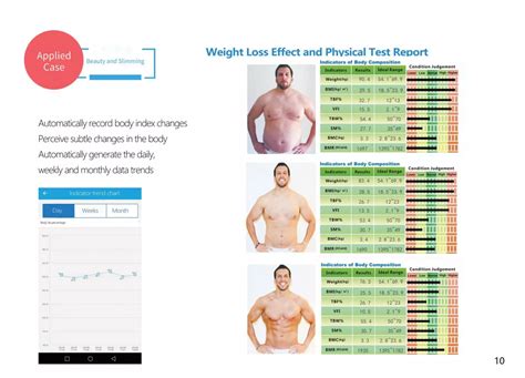 Bodecoder Chl818 Body Composition Analyzer With Sofware