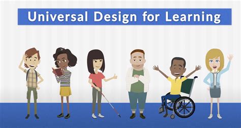 Universal Design For Learning Open Education Seminars Winter 2024