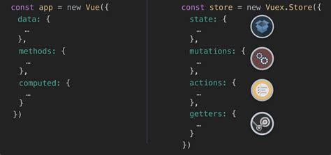 vuex state and getter