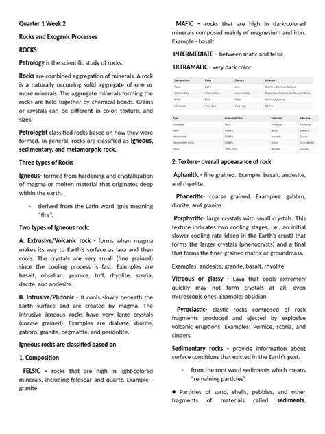 Lecture Notes Q1w2 Rocks And Exogenic Processes 2 Pdf Rock Geology