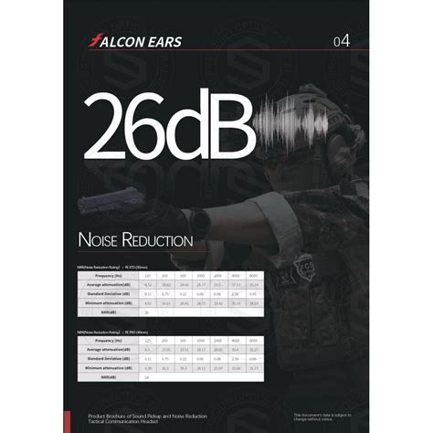 Fcs Falcon Ears Tactical Communication Headset