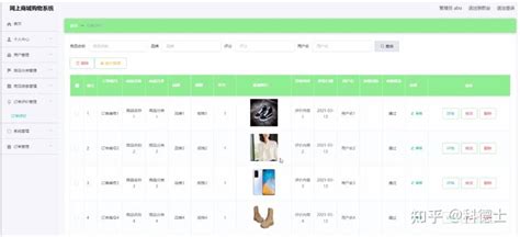 基于springboot的“网上商城购物系统”的设计与实现（源码 数据库 文档 ppt 知乎
