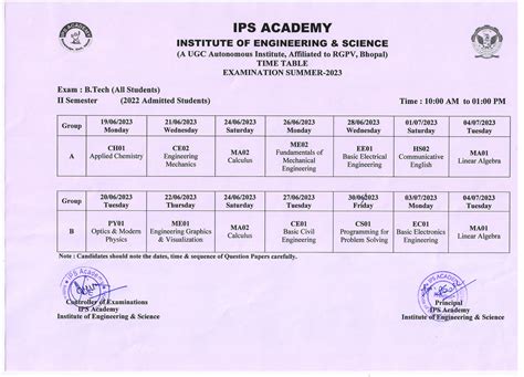 Examination Summer 2023 Time Table Ips Academy Indore