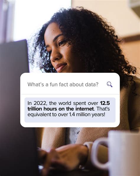 Datainsights Digitallife The Data Factory Global