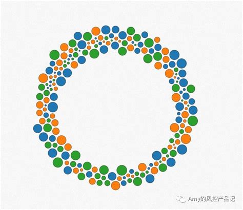 从 个实际项目总结关联图谱可以怎么用上 人人都是产品经理