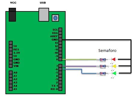 Arduino Componentes Y Programación Código Abierto Secuencia De Las