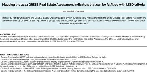 Deborah Noller On Linkedin Mapping The 2022 Gresb Real Estate