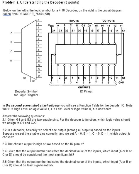 Solved Below On The Left Is The Logic Symbol For A Chegg Com