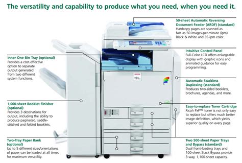 50 Pages Per Minute Copier Ental With Scanner Printer Bay Copier Rental And Copier Repair Service