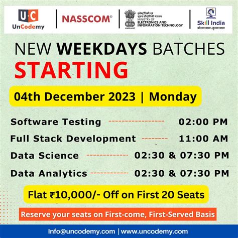 uncodemy ittraining fullstackdevelopment softwaretesting mern