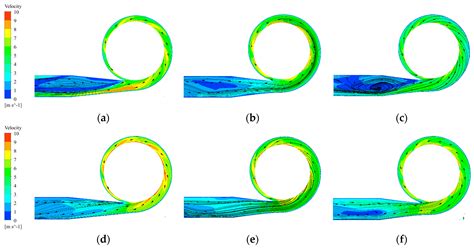 An Intelligent Cfd Based Optimization System For Fluid Machinery