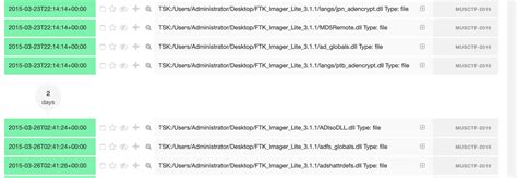 Timesketch Forensic Timeline Analysis The Dfir Blog